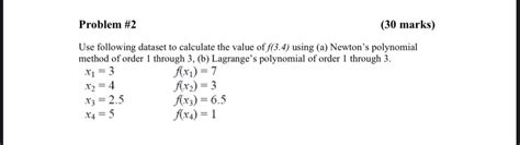 Solved Use Following Dataset To Calculate The Value Of