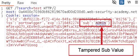 Tampered JWT Subject Claim