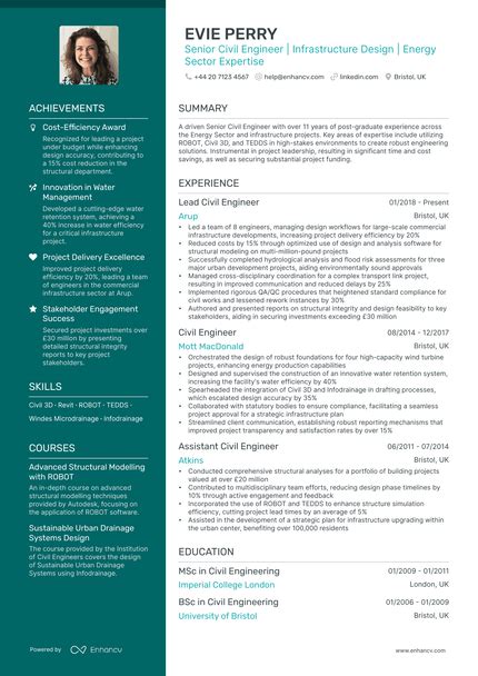 Civil Engineer Cv Examples And Guide For 2025