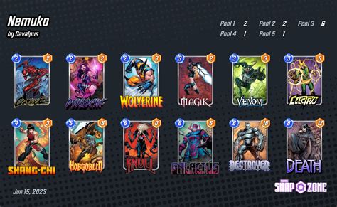 Nemuko Decks Marvel Snap Zone