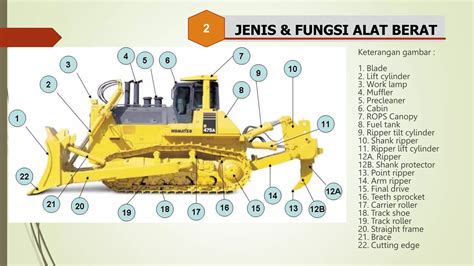 Pengenalan Alat Berat Pekerjaan Konstruksi Pptx