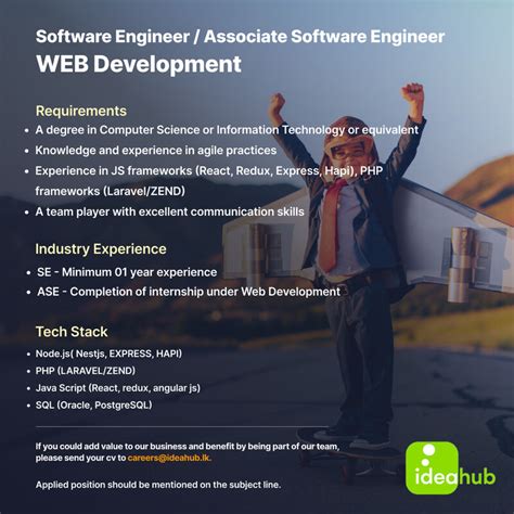 Software Engineer Associate Software Engineer At Ideahub Colombo Sri Lanka Itprolk