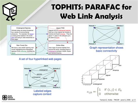 Ppt Multilinear Algebra For Analyzing Data With Multiple Linkages Powerpoint Presentation Id