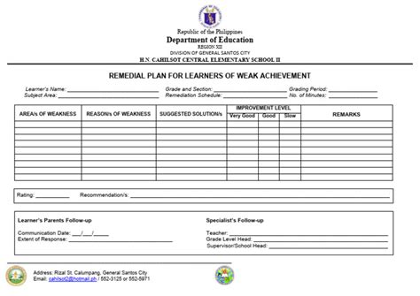 Remedial Plan Individual Pdf