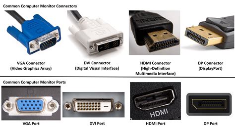 Computer Monitor Vga Port Ultra Slim Flat Computer Monitor Vga Cable