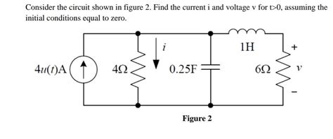 solved consider the circuit shown in figure 2 find the