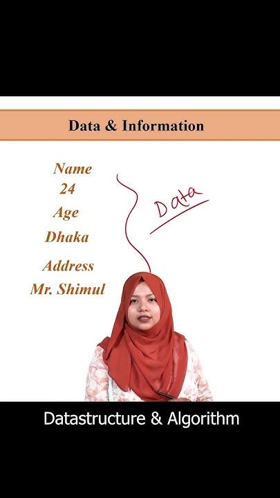 Data And Information Shorts Algorithm Education Cse Computerscience Diploma Polytechnic