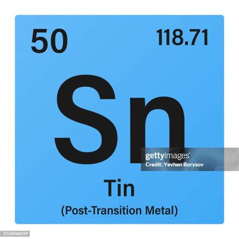 Element Tin On Periodic Table In Updated Periodic Table Some New
