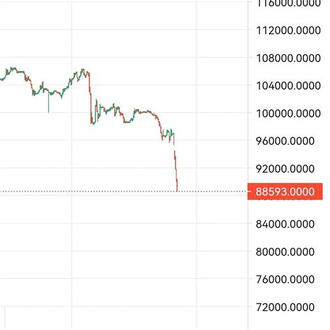 ای کاش هیچ وقت دل خوش به این مقدار نبودیم Mohammad Movahedian
