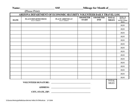 Fuel Tracker Excel Template