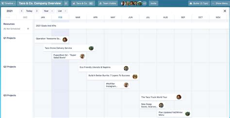 Comparing Trello Vs Jira Project Management Software Differences