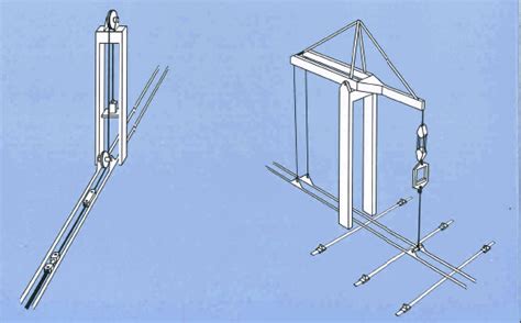 Testing Facilities Certex