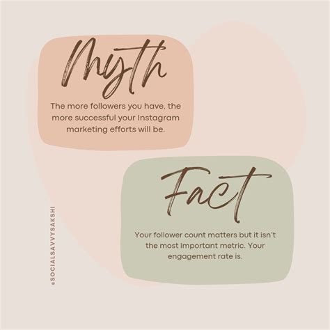 Sakshi Thakur En Linkedin Instagram Linkedin Socialmedia Marketing