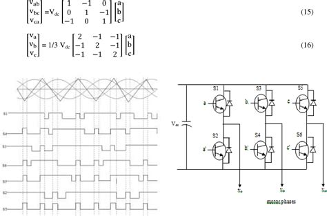 Figure 4 From Comparison Of Sine And Space Vector Modulated Embedded Z Source Inverter Fed Three