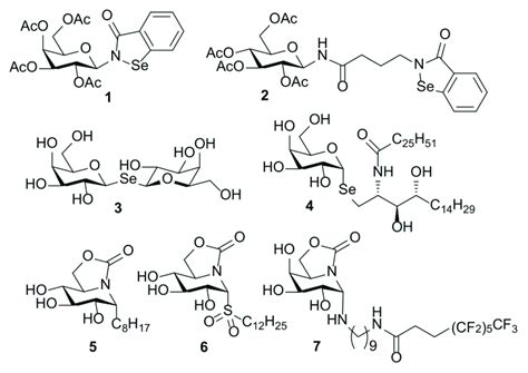 Chemical Structures Of Biologically Relevant Sugar Based Molecules