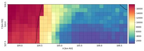 Groundwater Transport Modeling — Nlmod 0100 Documentation