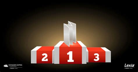 Lexia Learning On Linkedin [press Release] Due To Their Excellence In Implementing The Science Of…