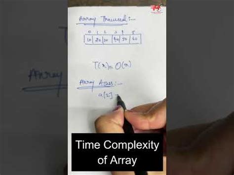 Time Complexity Of Array Traversal Access Operation Shorts Datastructure Timecomplexity