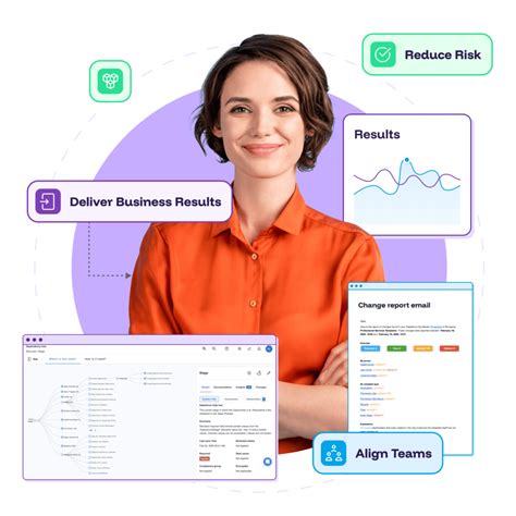 Understand Salesforce Complexity Elementscloud Understand Salesforce Complexity Elementscloud