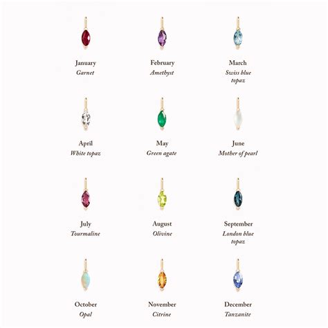 March Birthstone Pendant 14k Gold Swiss Blue Topaz Linjer