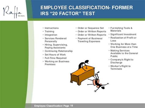 2012 05 30 Employee Classification