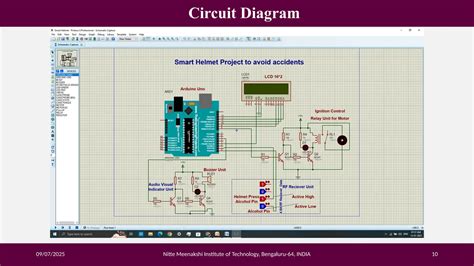 Phase2 Batch 15pptx Ghas Ghas Ghas Ghas Pptx