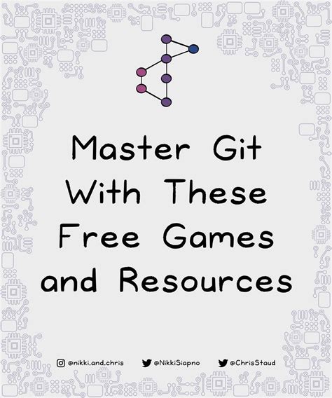 Git Is A Must Have Skill In Programming Whether Youre Into Backend Or
