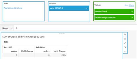 How To Do A Period Over Period Comparison In Amazon Quicksight Stack