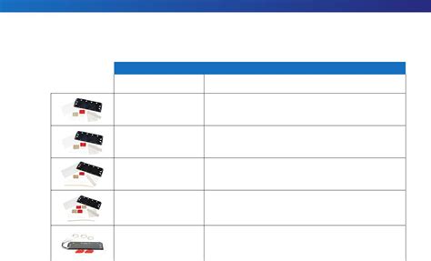 2178 Series Brochure Datasheet by 3M | Digi-Key Electronics