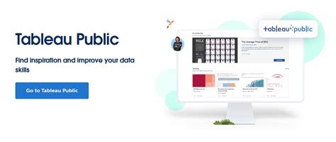 Free Data Analytics Software Best Tools For Data Analysis
