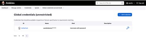 Github Paulahakeemiti Final Ci Cd Project Application