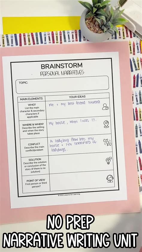 45 Project Based Learning For Upper Elementary Ideas In 2024 Project