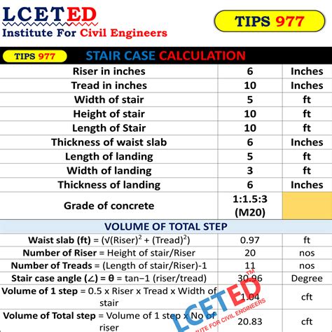 Stair Case Calculator Staircase Concrete Calculator Calculate Stair