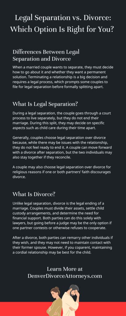 Legal Separation Vs Divorce Whats Best For You