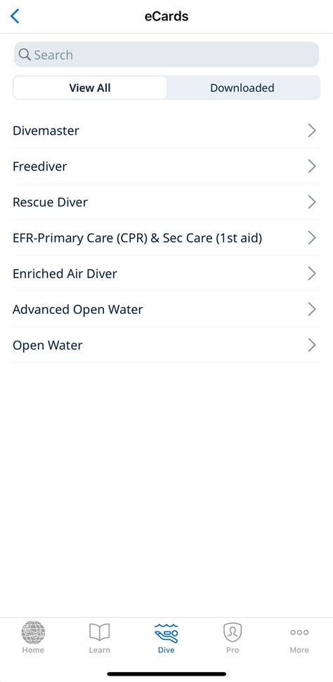 Sameera Ranasinghe On Linkedin 🇱🇰 🇲🇻 ️