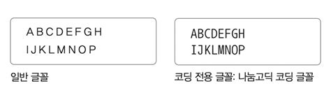 Python 파이썬을 처음 배울 때 하는 실수 3가지 코딩용 폰트 설치