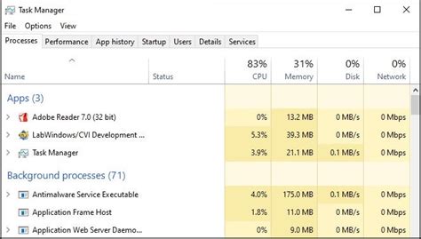Linux 進程 Process