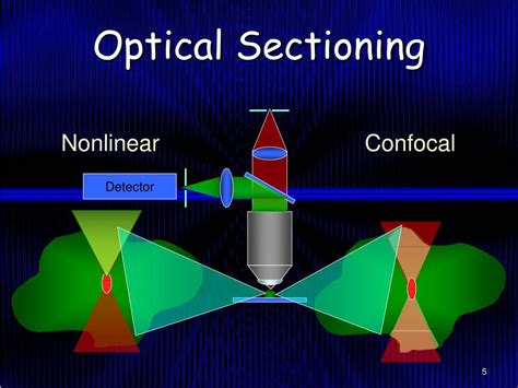 Ppt A Department Of Physics And Institute For Optical Sciences