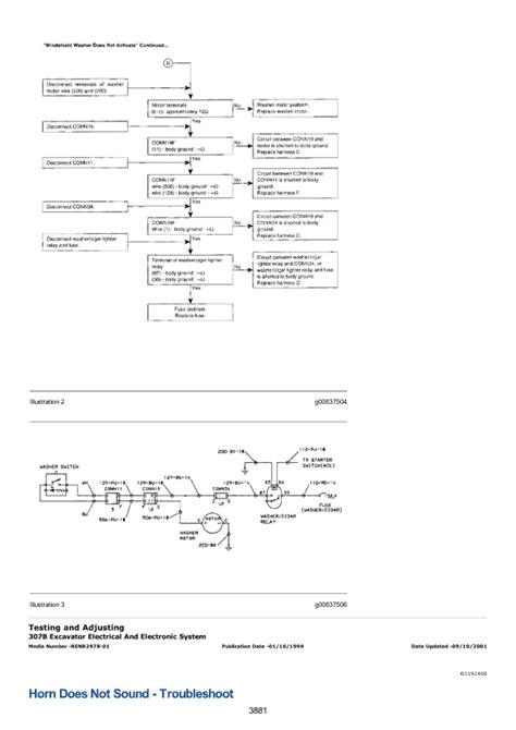 Caterpillar Cat 307b Mini Hydraulic Excavator Service Repair Manual