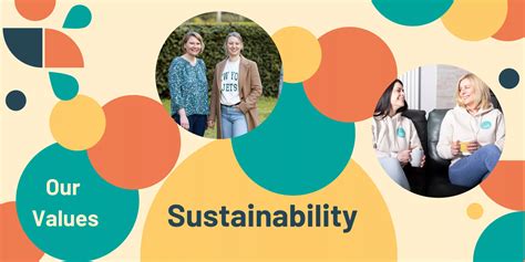 Our Values Sustainability Fresh Clarity