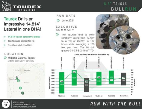 Seth Chesser Posted On Linkedin