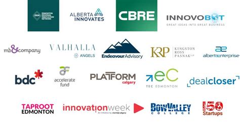 Abdullah Choudhry On Linkedin Consciousconsumerism