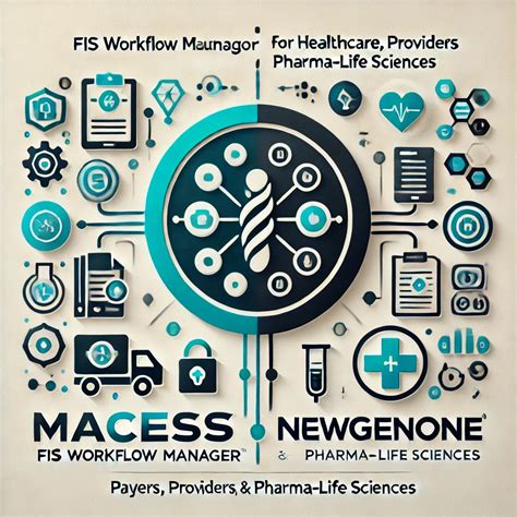 Comparison Of Macess And Newgenone