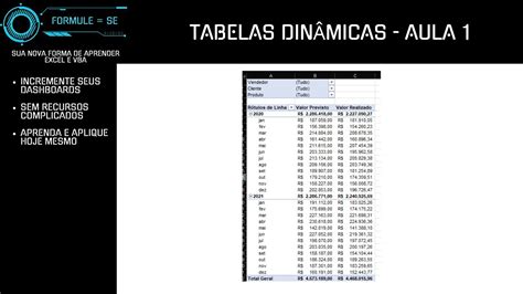 Como Fazer Tabelas Dinâmicas No Excel Aula 1 Youtube