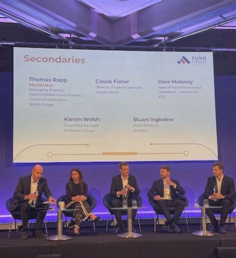 Stuart Ingledew On Linkedin Excellent To Reconnect With So Many Industry Experts At The Fund