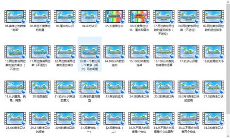 清华附小的北师大版、人教版数学动画 语文课本1 6年级上下全 含答案 184讲图解数学 96讲妙解成语 家长论坛 家长帮交流社区