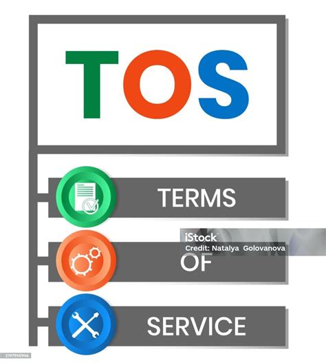 Tos Terms Of Service Acronym Stock Illustration Download Image Now