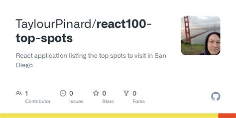 Github Taylourpinardreact100 Top Spots React Application Listing