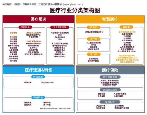 医院his厂家排名，国内his厂商排名
