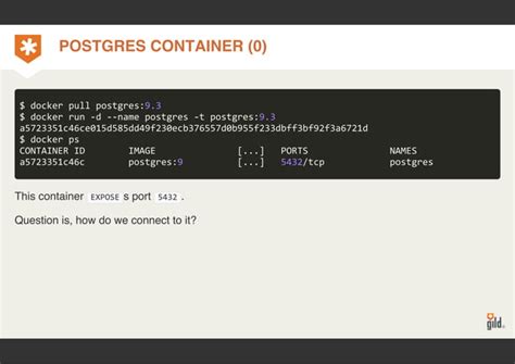 Streamline Your Development Environment With Docker Ppt
